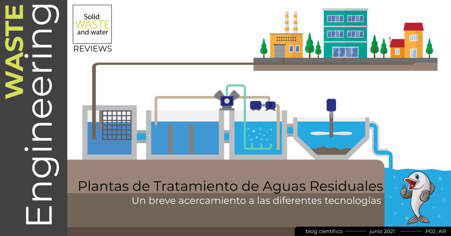 Aguas Residuales: Definición, Impacto y Tratamiento en el Siglo XXI | Instituto del Agua