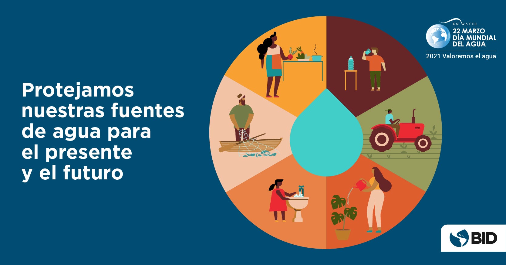 Importancia del Desarrollo de Modelos de Calidad de Agua: Un Paso ...